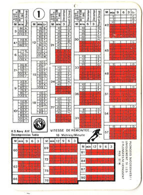 TABLES DE PLONGEE ... - PLONGEE COLLECTION