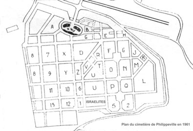 AVANT 1950 - PHILIPPEVILLE Algerie ; philippeville ; Philippeville ...