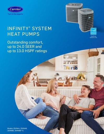 New Heat Pump - heating and air conditioning contractors | Speir ...