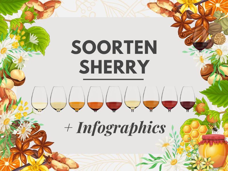 De 10 Sherry Soorten van Droog naar Zoet - Wijn Wine Wein