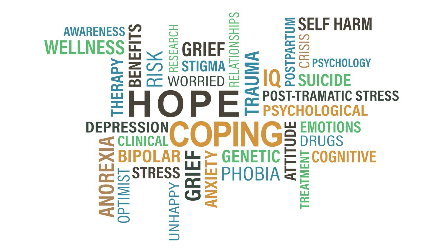 Was ist Coping? Unterschiedliche Strategien um mit Belastungen und ...