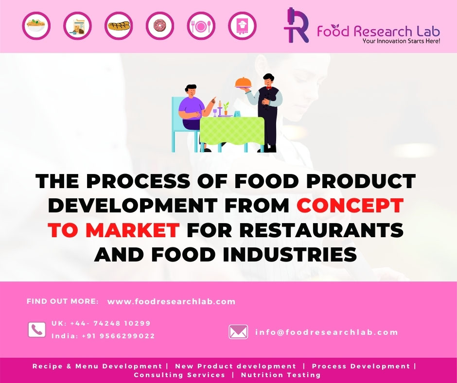Food Product Development Process | FoodResearchlab - foodresearchlab