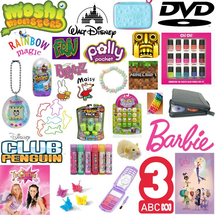 This Blog Post Will Transport You Back to the Early 2000s ...