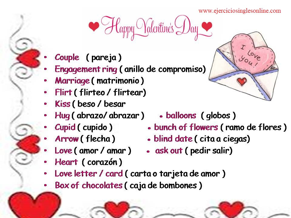 Efemérides en inglés - Ejercicios inglés online