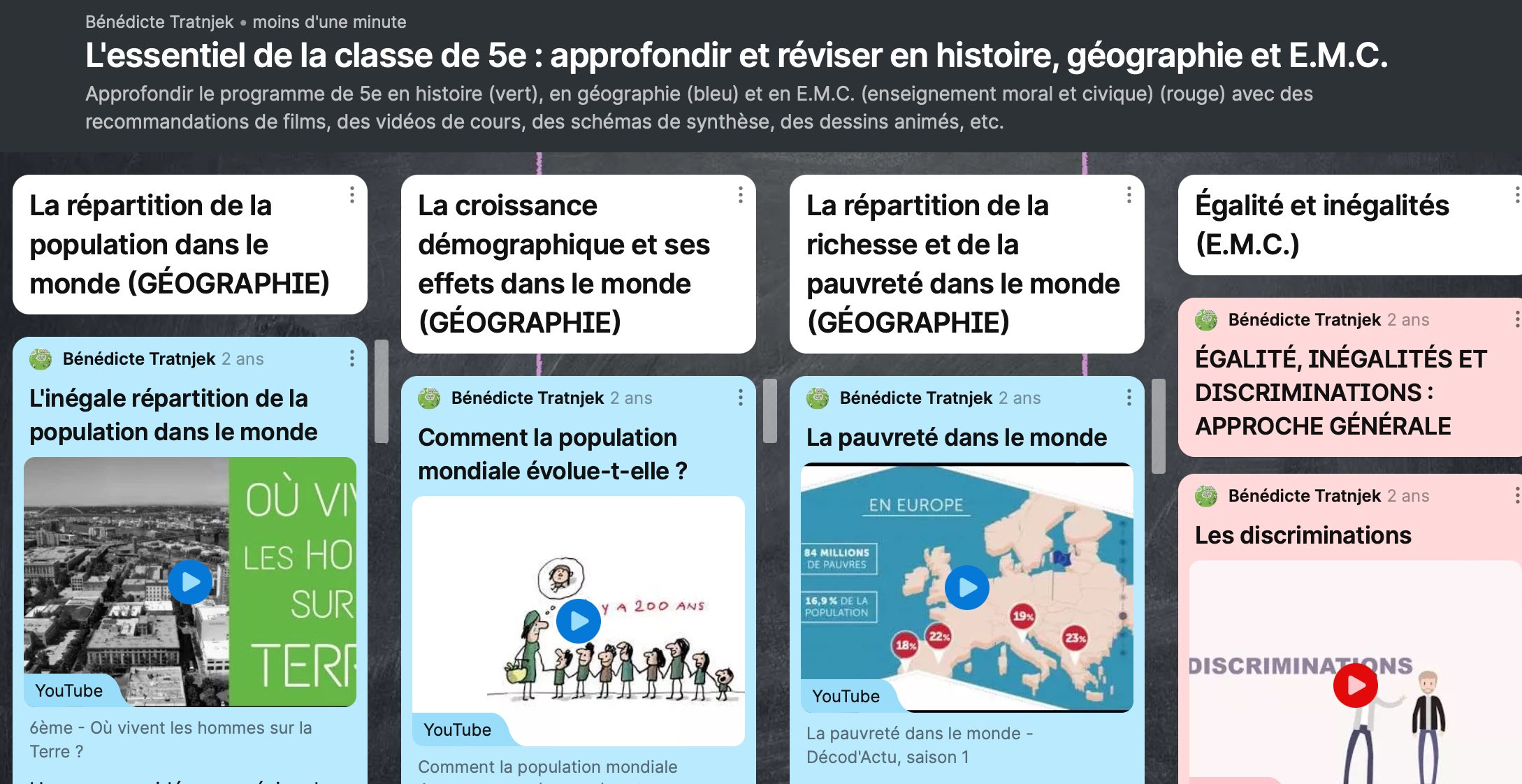 Un mur virtuel pour réviser et approfondir le cours de 5e - Site de enseigner-la-geographie