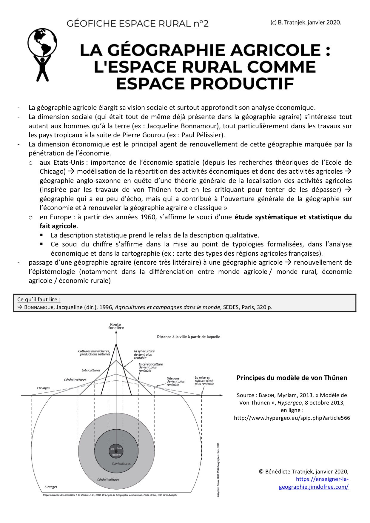 Géofiche Espace rural n°1, 2 et 3 : L'espace rural : petite ...