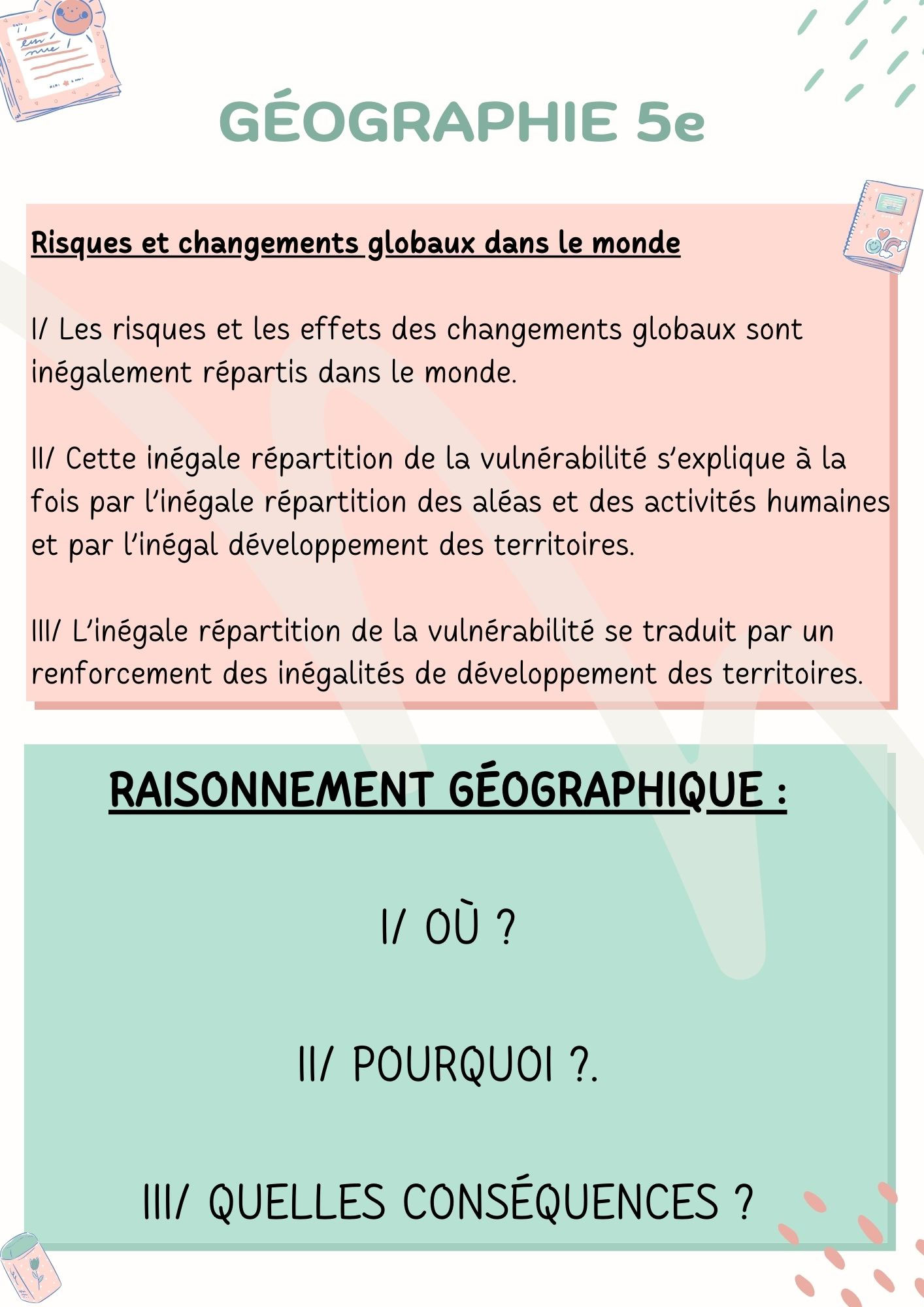 Le raisonnement géographique dans les plans des cours de géographie en 5e - Site de enseigner-la ...