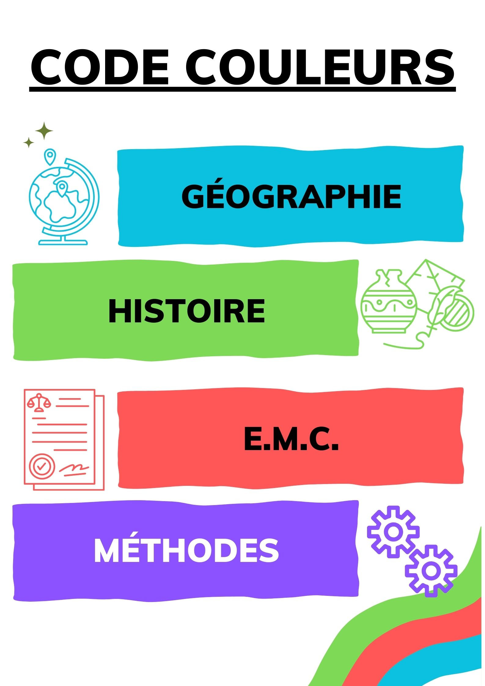 Organiser l'espace-classe avec un code couleurs - Site de enseigner-la ...