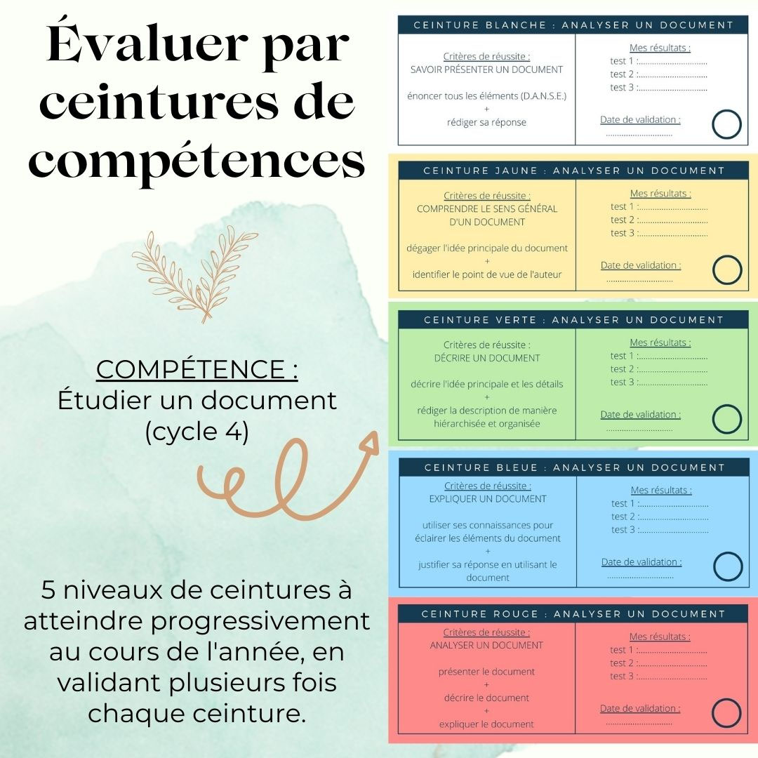 Étudier un document : proposition de ceintures de compétences pour le collège - Site de ...