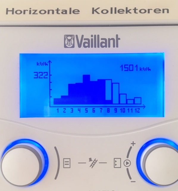 Aktueller Solarertrag meiner Vaillant Solaranlage - Bauprojekt2010