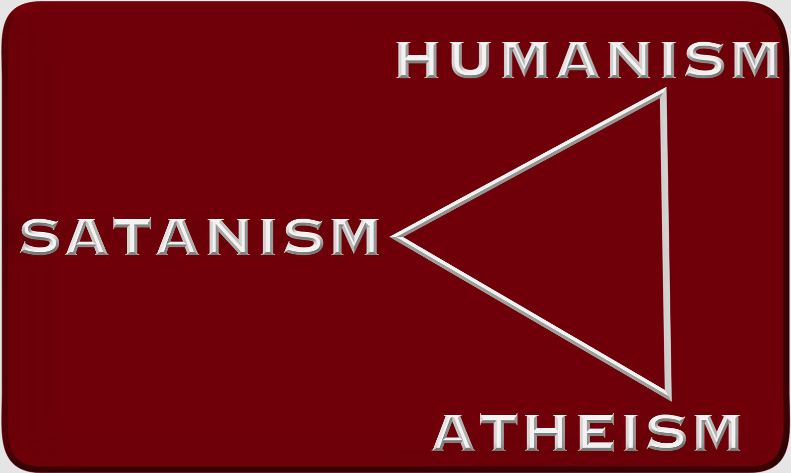 The Unholy Trinity: An Introduction - GnosLogos