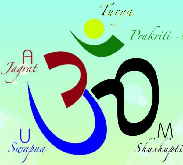 OM die Bedeutung des Symbols - Beginne jetzt mit Yoga