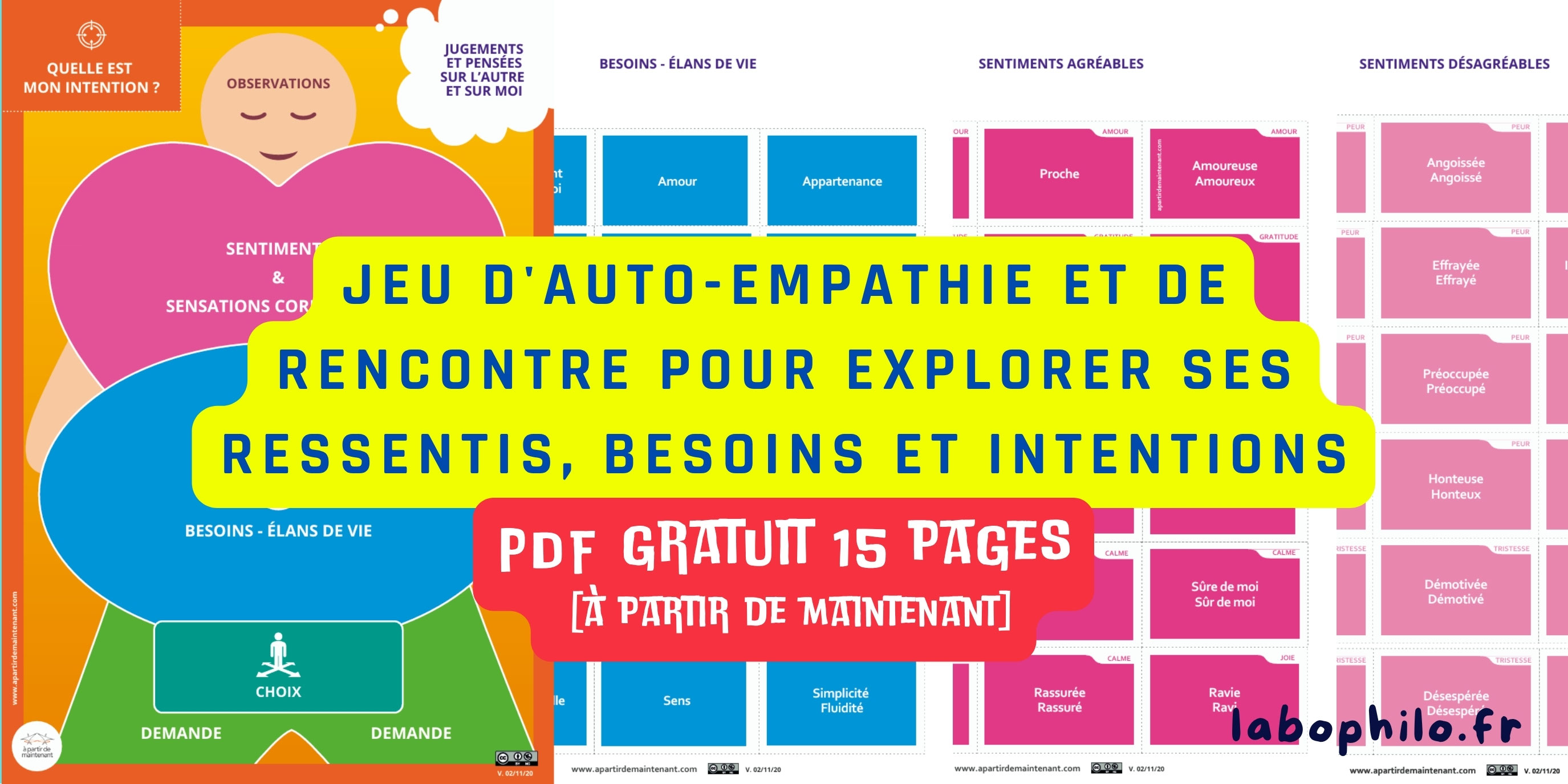 Communication NonViolente: Jeu d'auto-empathie et de rencontre pour ...