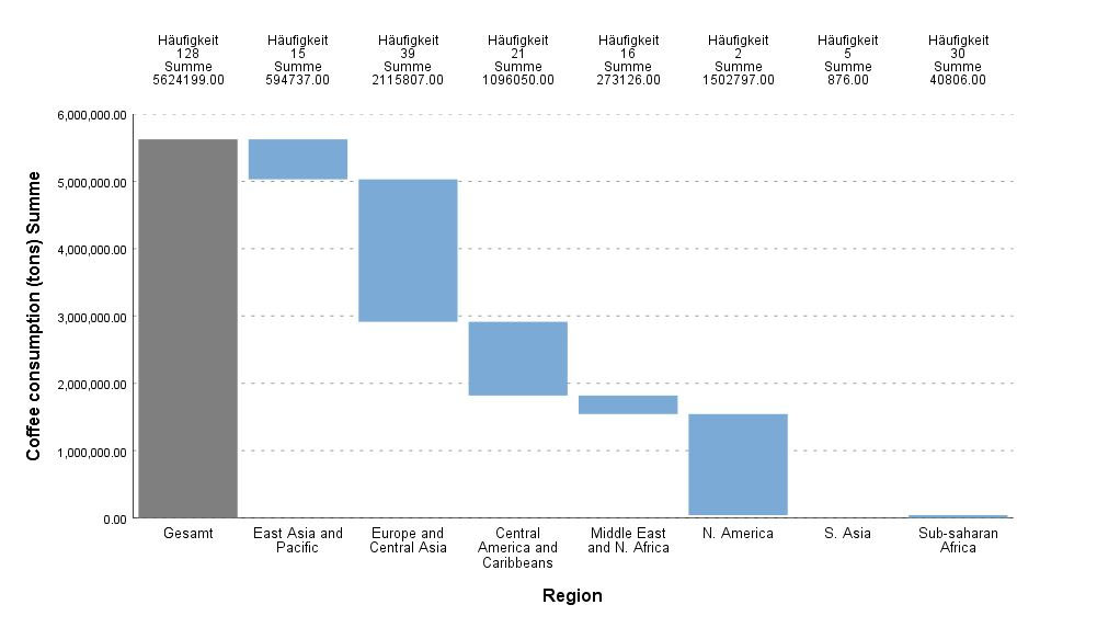 What do waterfalls have to do with data visualization? - 2x4 Solutions