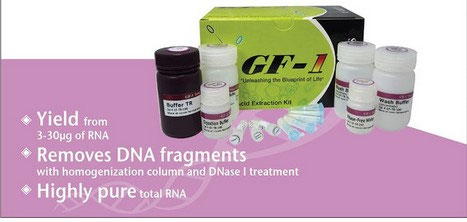 Cot I humane DNA - GeneON BioScience