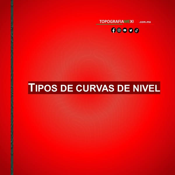 tipos de curvas de nivel - Niveles topográficos