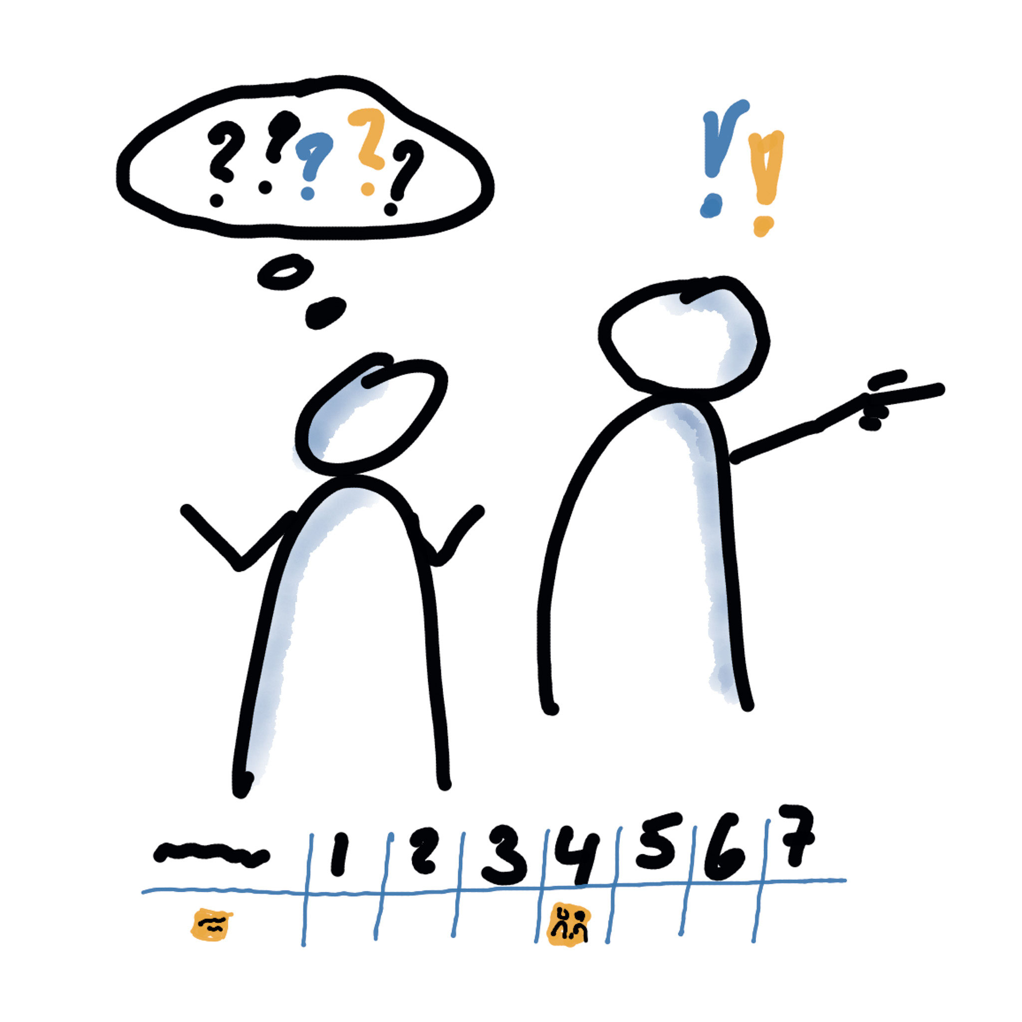 Das machen wir jetzt anders! - Delegation Board - Workhack #10 - Thomas ...