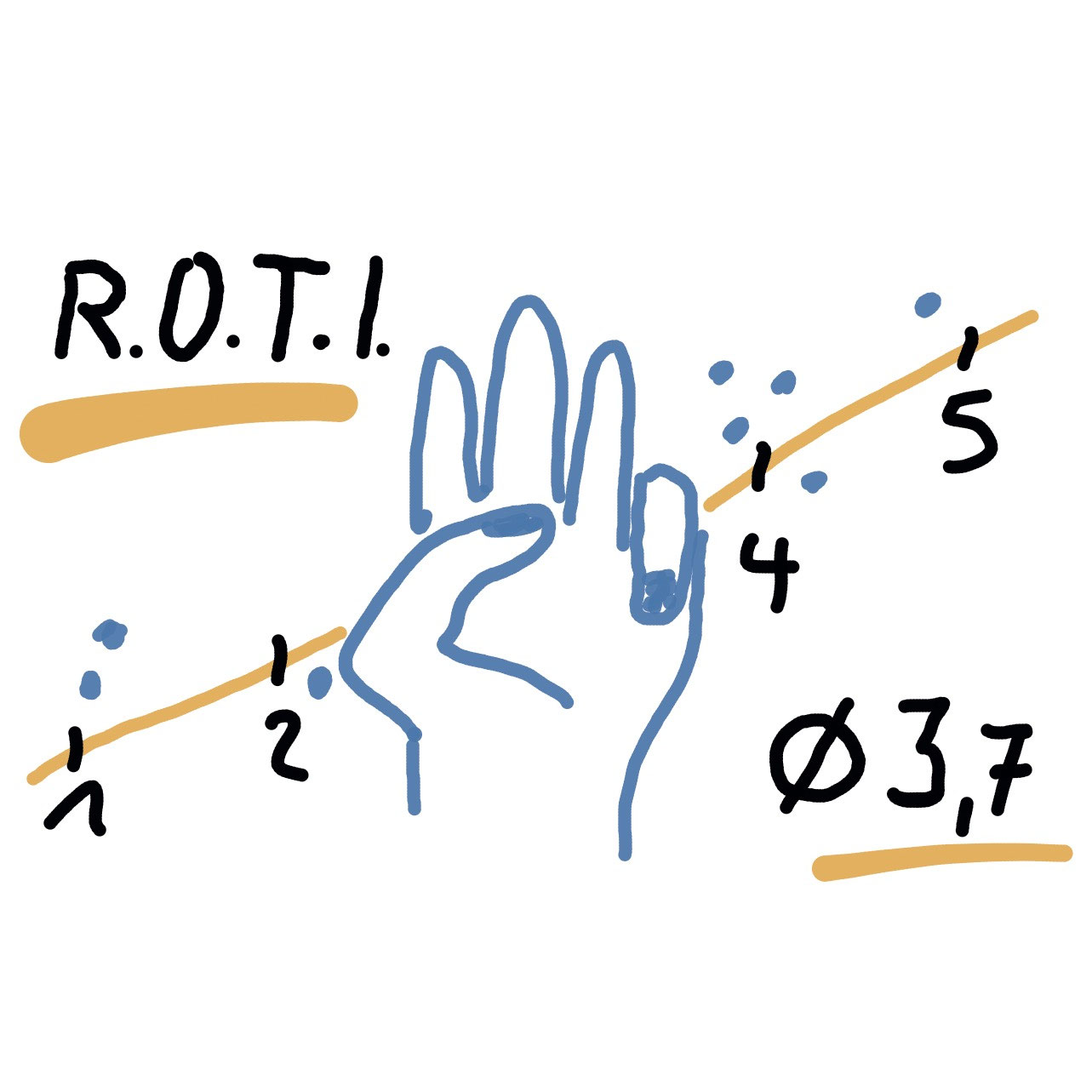 R.O.T.I. - Workhack #7 - Thomas Jorré - Agile Coach