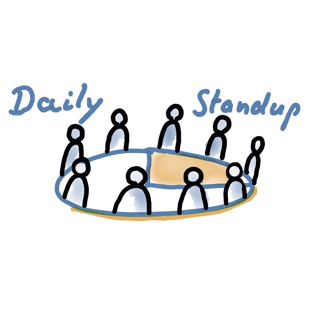 Methoden #1 - Daily Standup Meeting - Thomas Jorré - Agile Coach