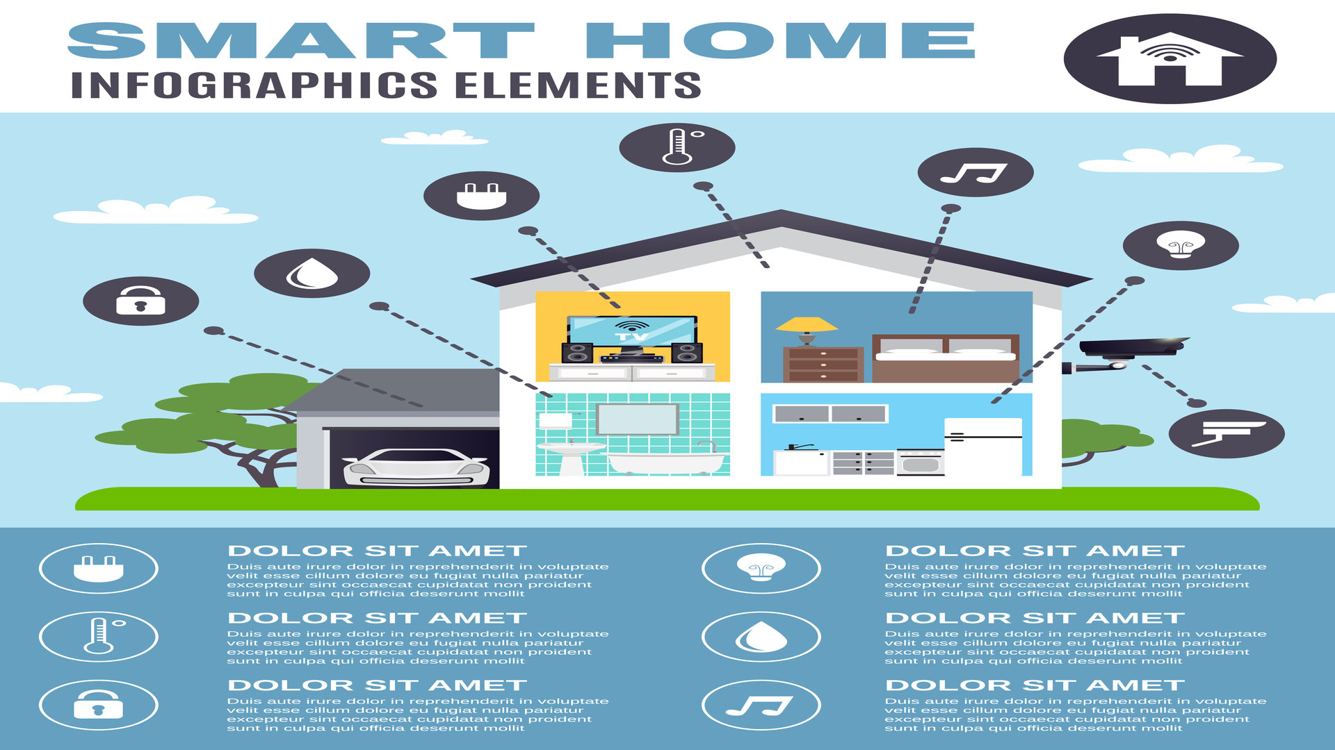 The Role of AV System Integration in Smart Homes - audioboxpro