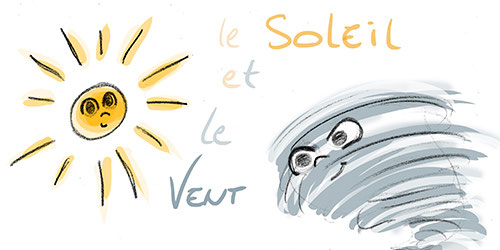 Le soleil et le vent : ou comment convaincre. - Thérapie Brève Versailles