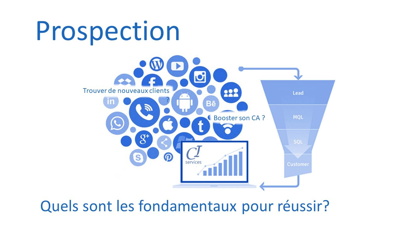 Quels sont les fondamentaux pour réussir sa prospection? - Prospection ...