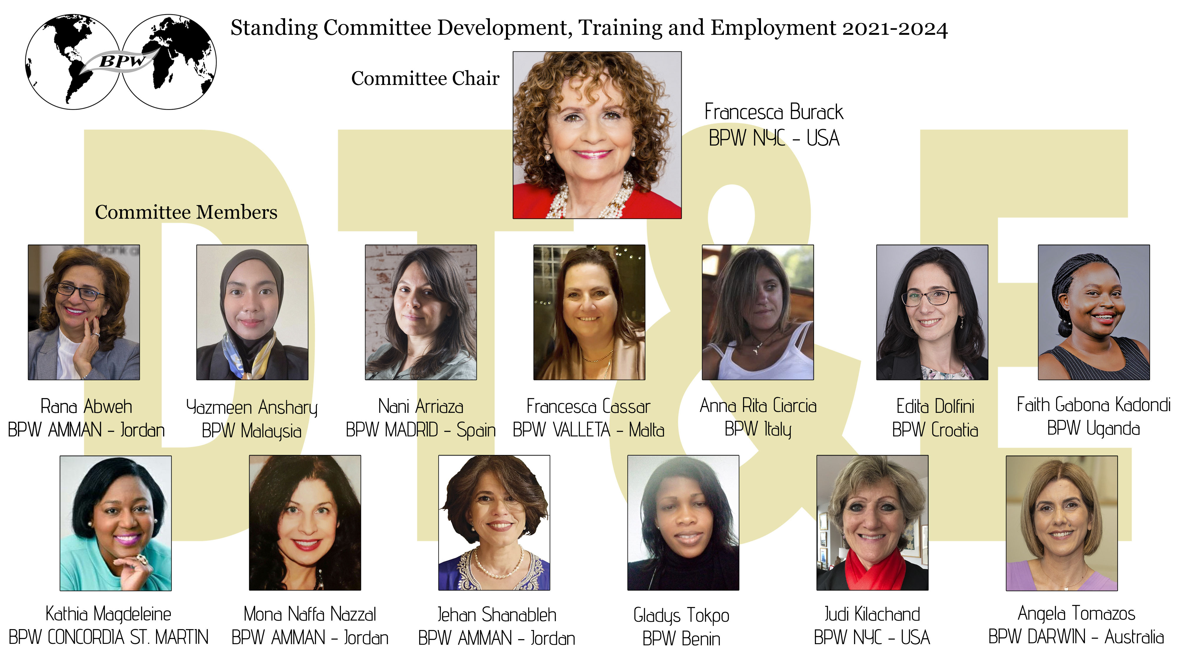Members of the Standing Committee Development, Training, Employment ...