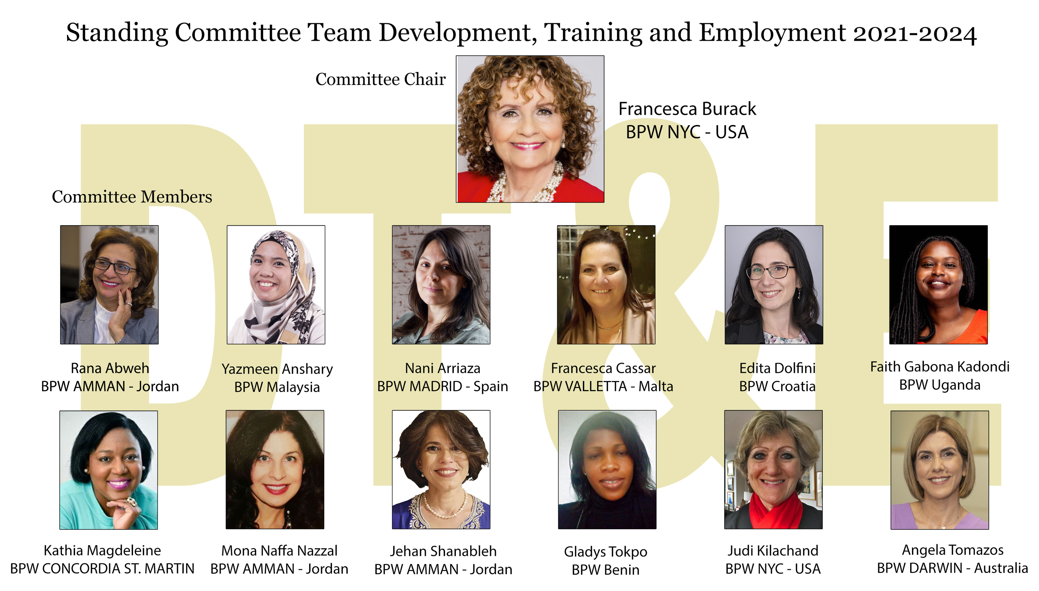 New Project - SC Development, Technology & Employment "Resource Guide" - BPW International