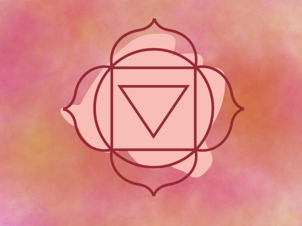 Le chakra racine - Evasion et Bien-Etre Lannemezan