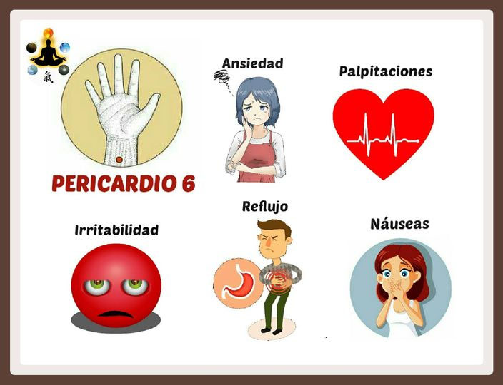 Pericardio 6 - digitopuntura