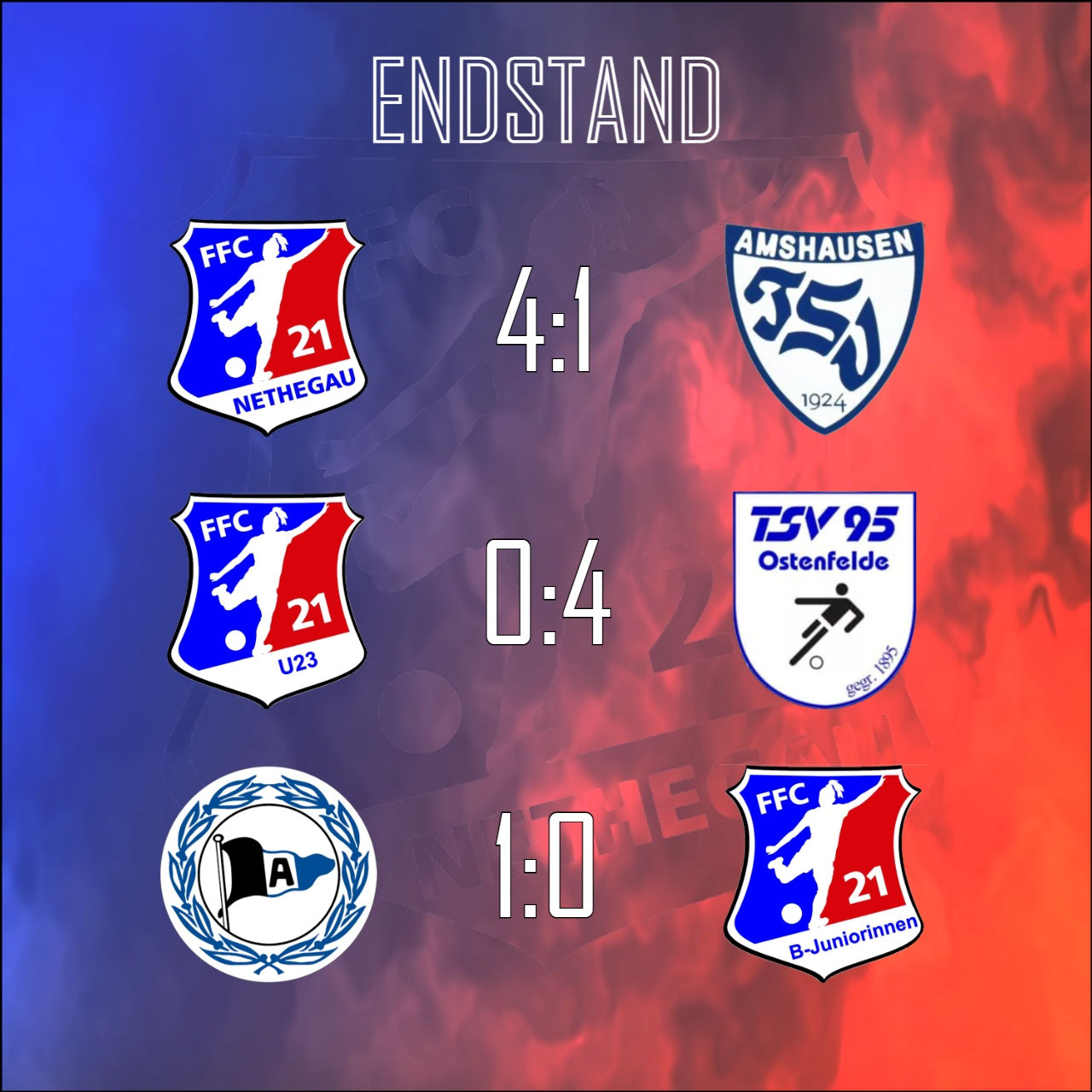 Revange geglückt - FFC Nethegau 21 e.V.