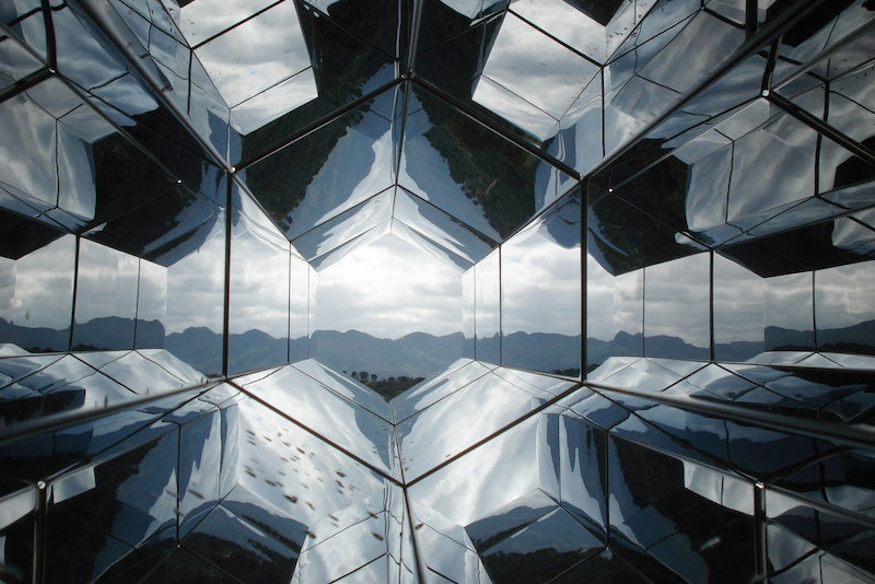 multiple perspective