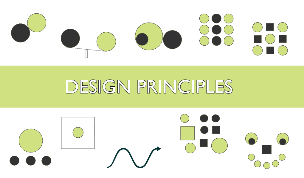 Basic design principles to keep in mind when working on a new project ...