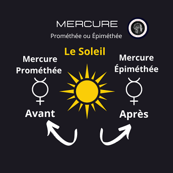Mercure prométhée ou épiméthée - Céciliastrologue