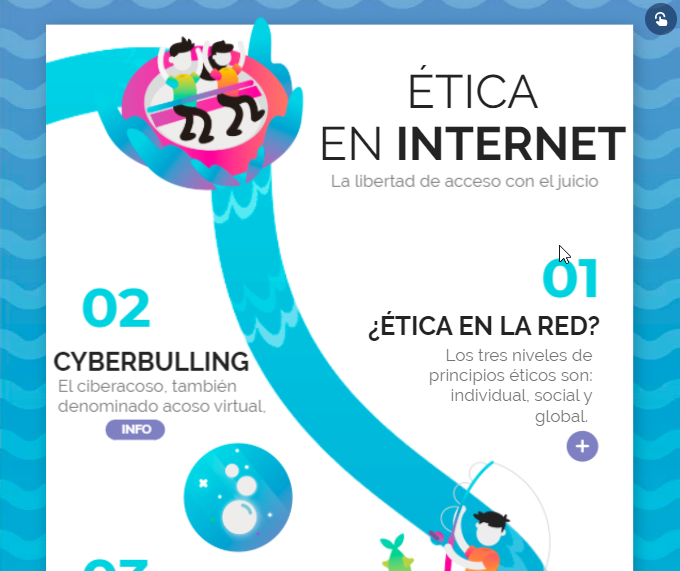 Infografía sobre Ética en Internet y Mucho Mas. - Página web de las ...