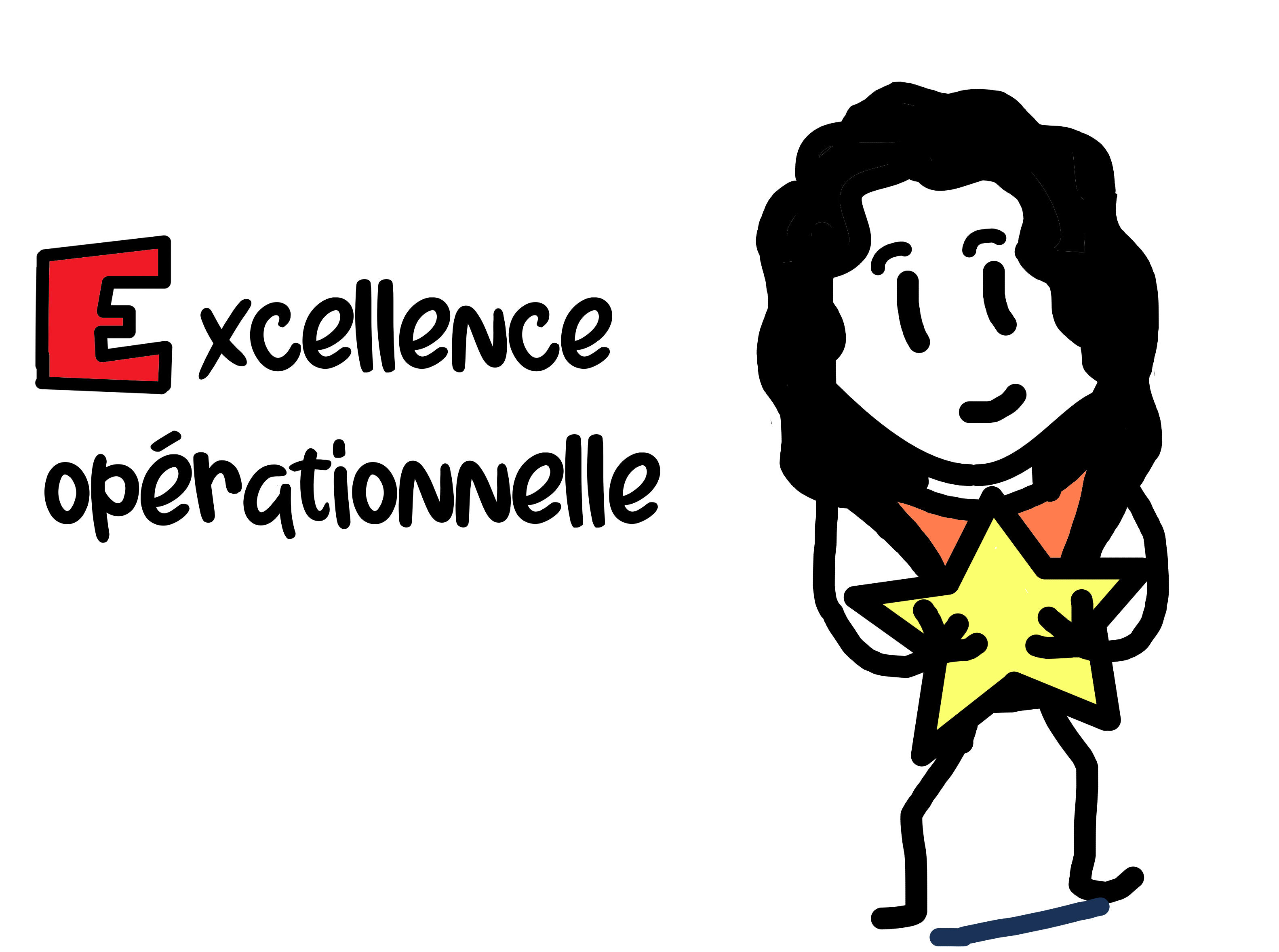 Illustration dans le cadre d'un guide de l'alternance - Les sketchnotes ... Illustration dans le cadre d'un guide de l'alternance - Les sketchnotes ...