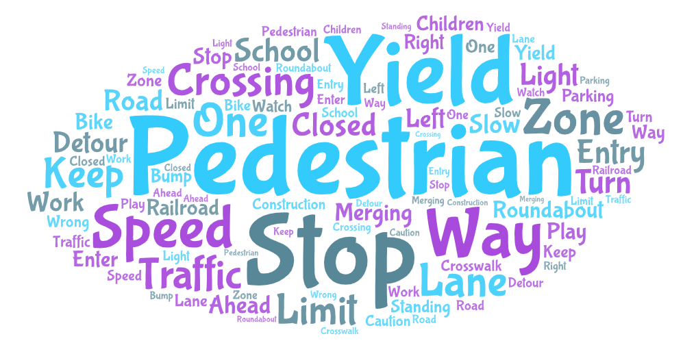 Traffic Signs - Vocabulary - Ejercicios inglés online