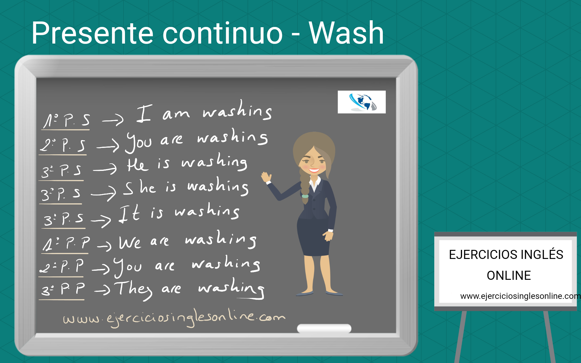 Presente continuo - Conjugación - Verbo Wash - Ejercicio - Ejercicios ...
