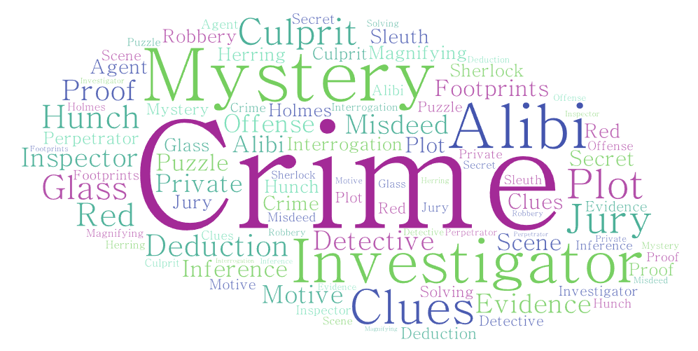 Detective and mystery stories vocabulary - Ejercicios inglés online