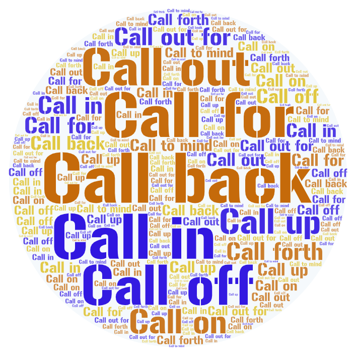 Phrasal verbs con CALL en inglés - Ejercicios inglés online