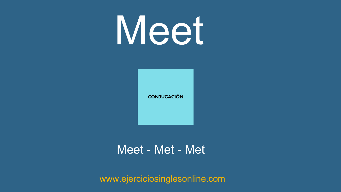 Meet - Conjugación - Ejercicios inglés online