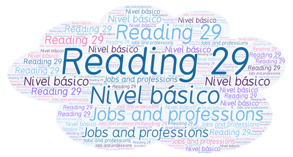 Reading 29 - Jobs and professions (Nivel básico) - Ejercicios inglés online