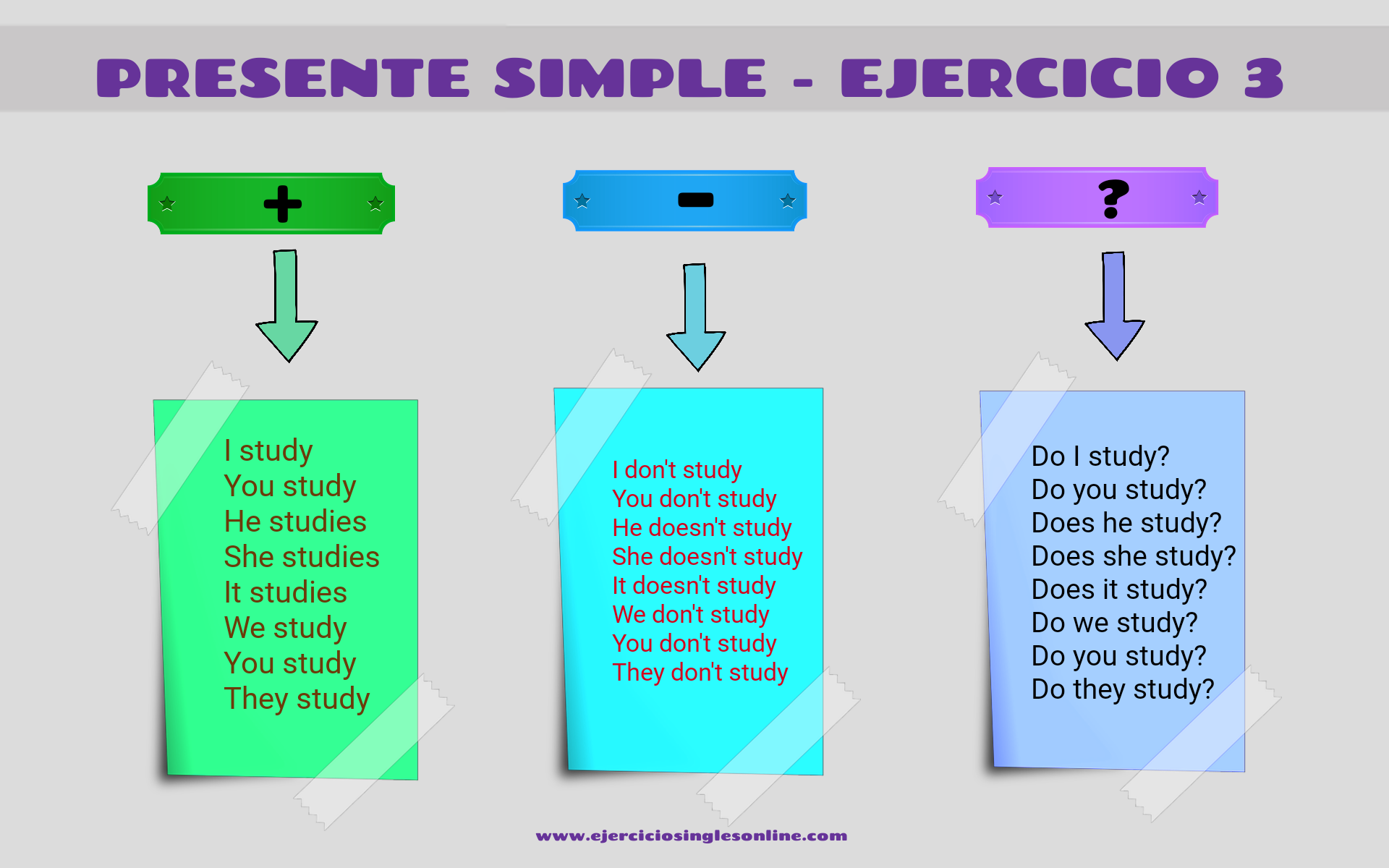 Presente simple - Formación - Ejercicio 3 - Ejercicios inglés online