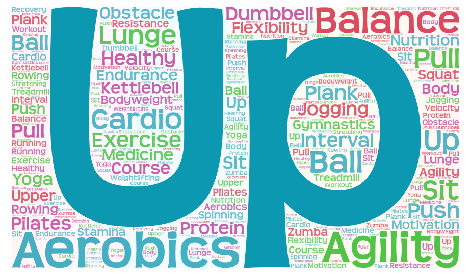 Fitness and exercise vocabulary - Ejercicios inglés online