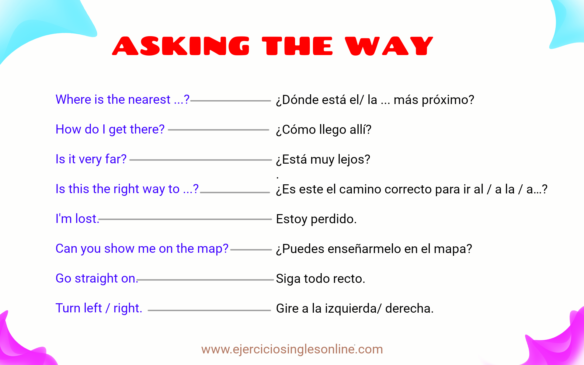 Preguntar direcciones en inglés - Ejercicios inglés online