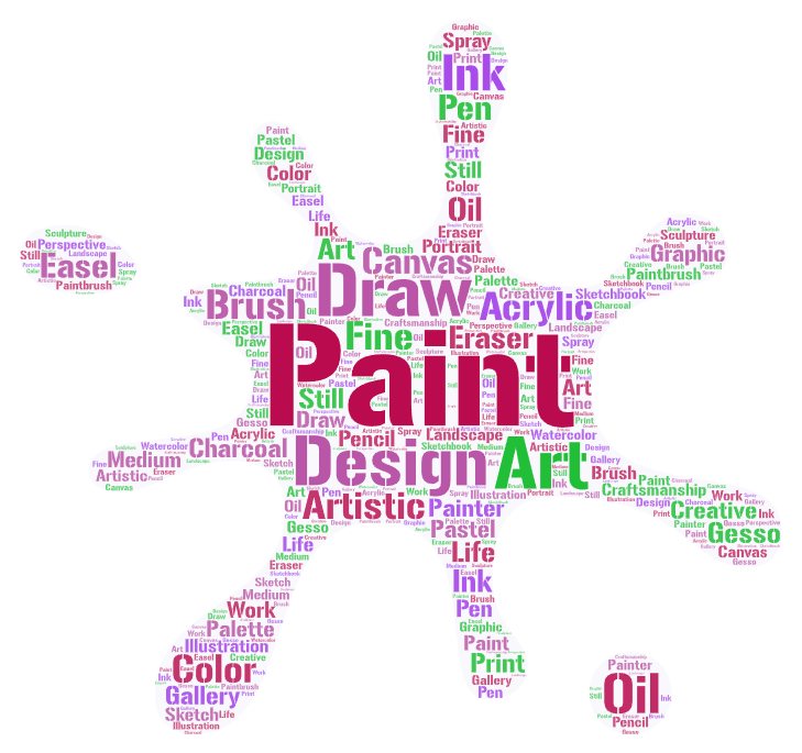 Drawing and painting vocabulary - Ejercicios inglés online