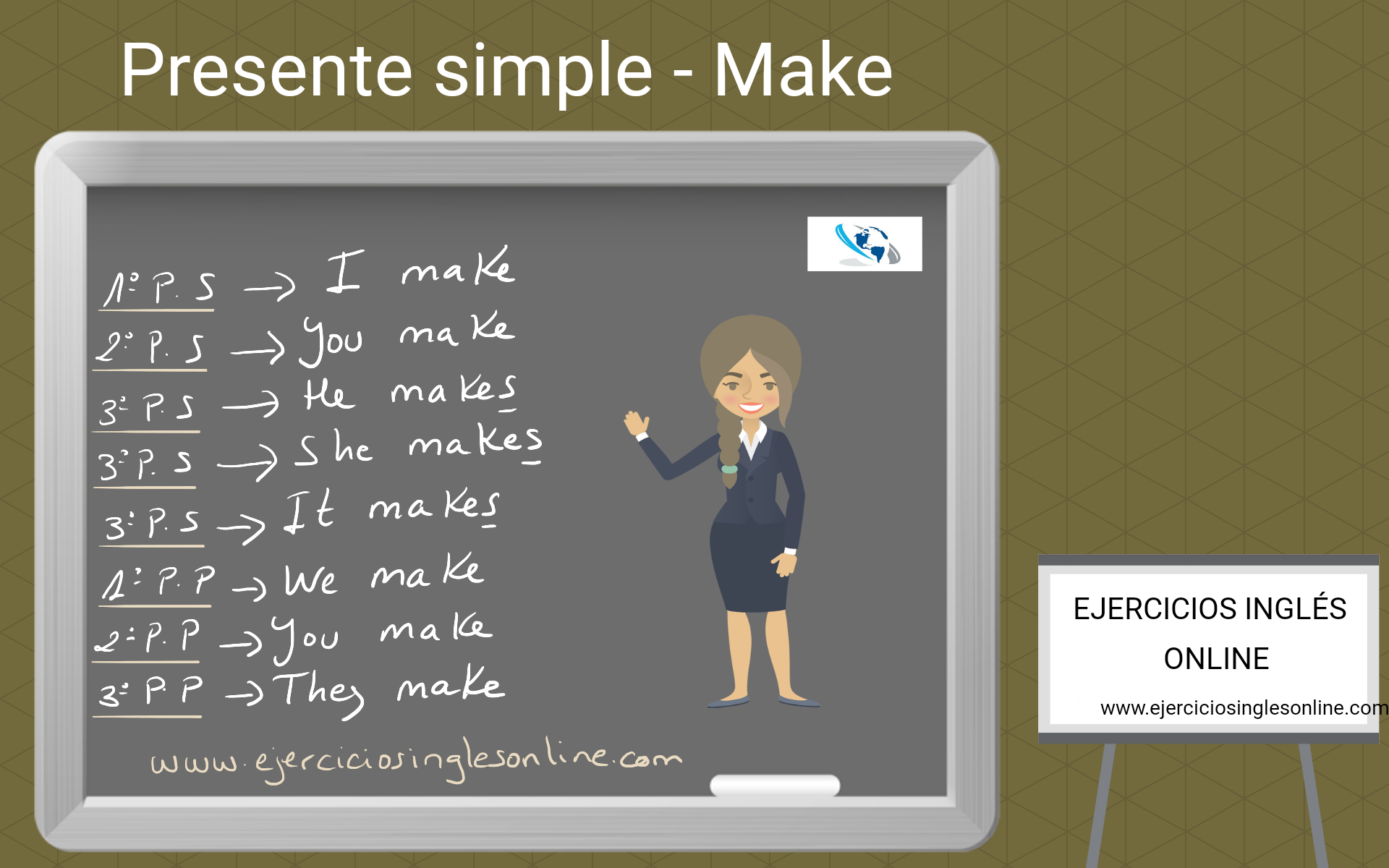 Presente simple - Conjugación - Verbo Make - Ejercicios inglés online