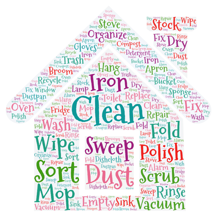 Household chores vocabulary - Ejercicios inglés online