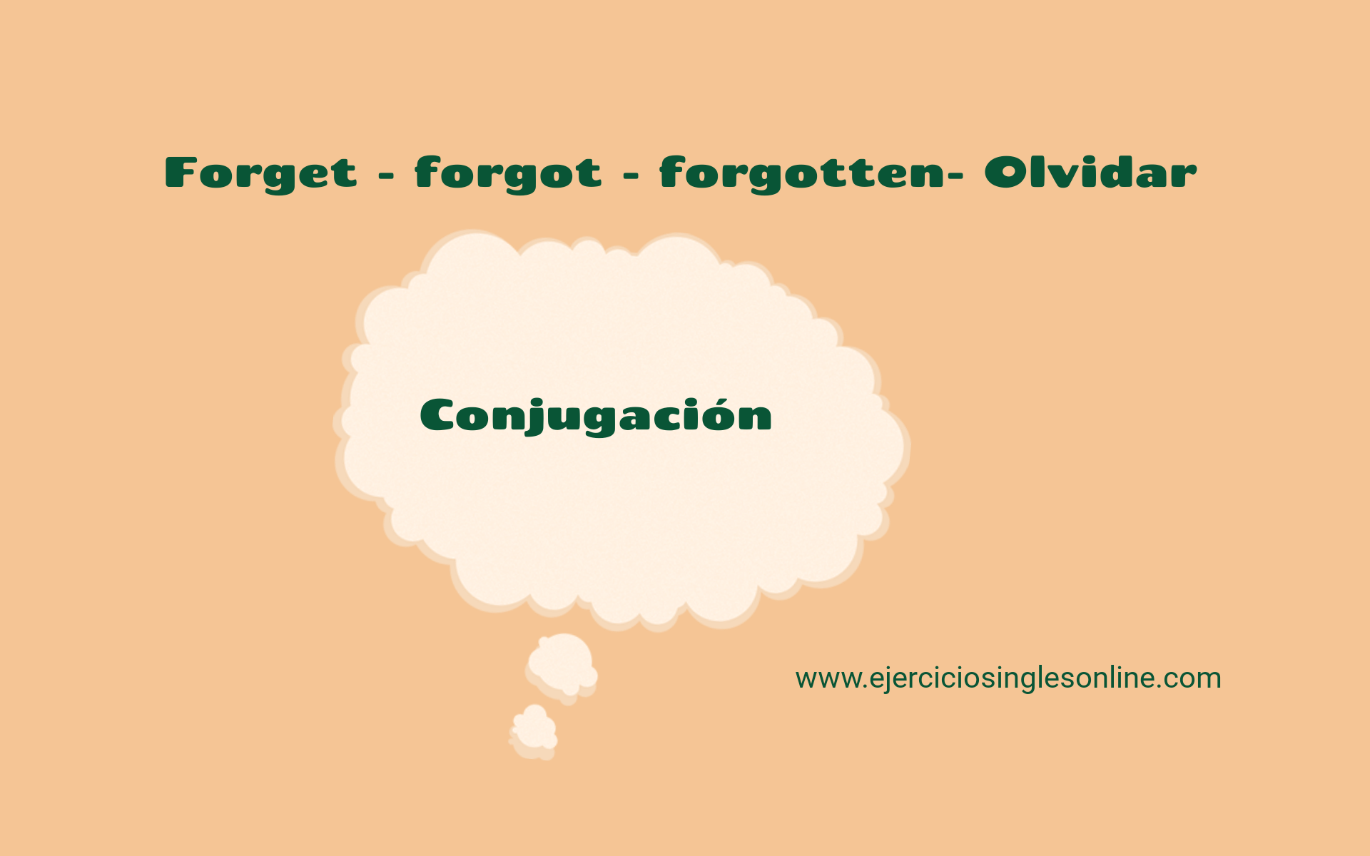 Forget - Conjugación - Ejercicios inglés online
