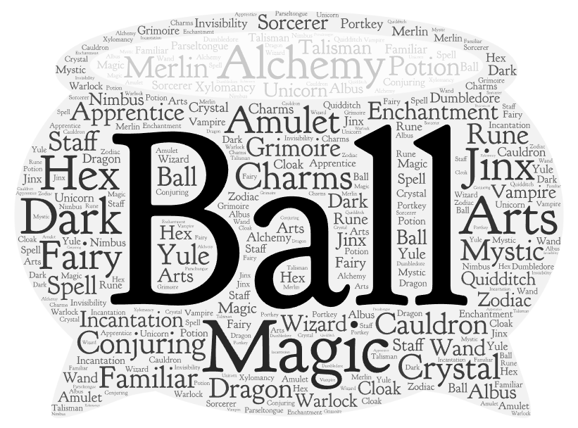 Magic and Wizards vocabulary - Ejercicios inglés online